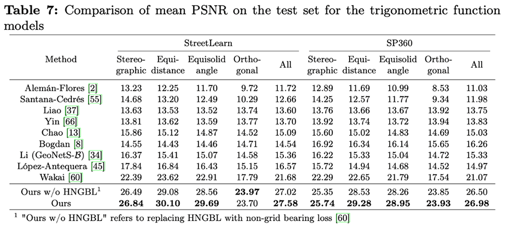 Panasonic AI | Panasonic Research and Development on Artificial Intelligence (AI) - Panasonic